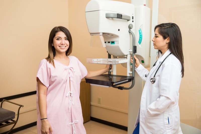 Breast Examinations: Guidelines and Practices