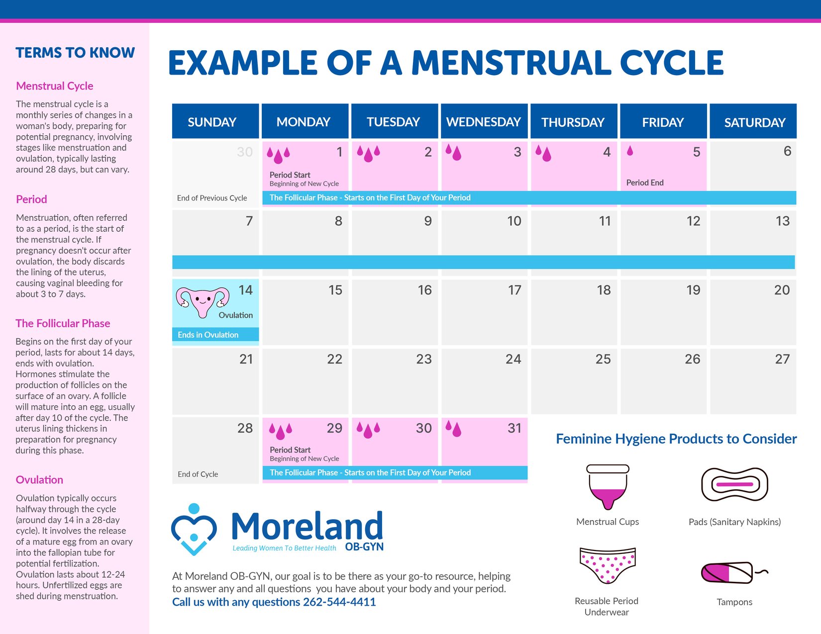 Navigating Your Period | Moreland