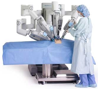 da Vinci Robotic Non-Invasive Surgical Hysterectomy | Waukesha, WI